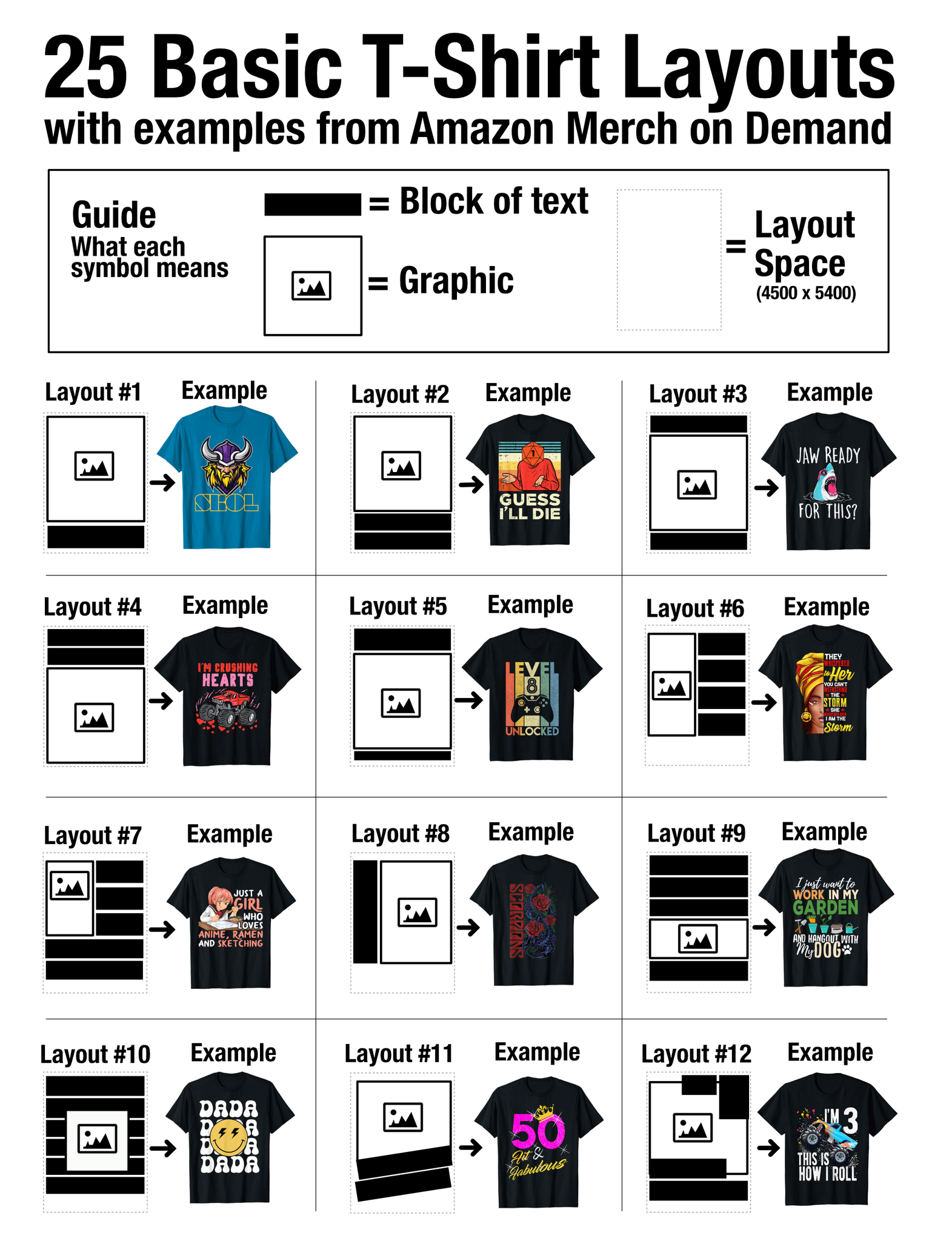 25 Basic T-Shirt Layouts with examples – Detour Shirts